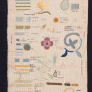 The Erica Wilson Collection – Collecting for the Future: Recent ...