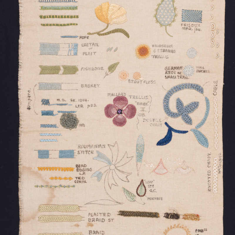 The Erica Wilson Collection – Collecting for the Future: Recent ...